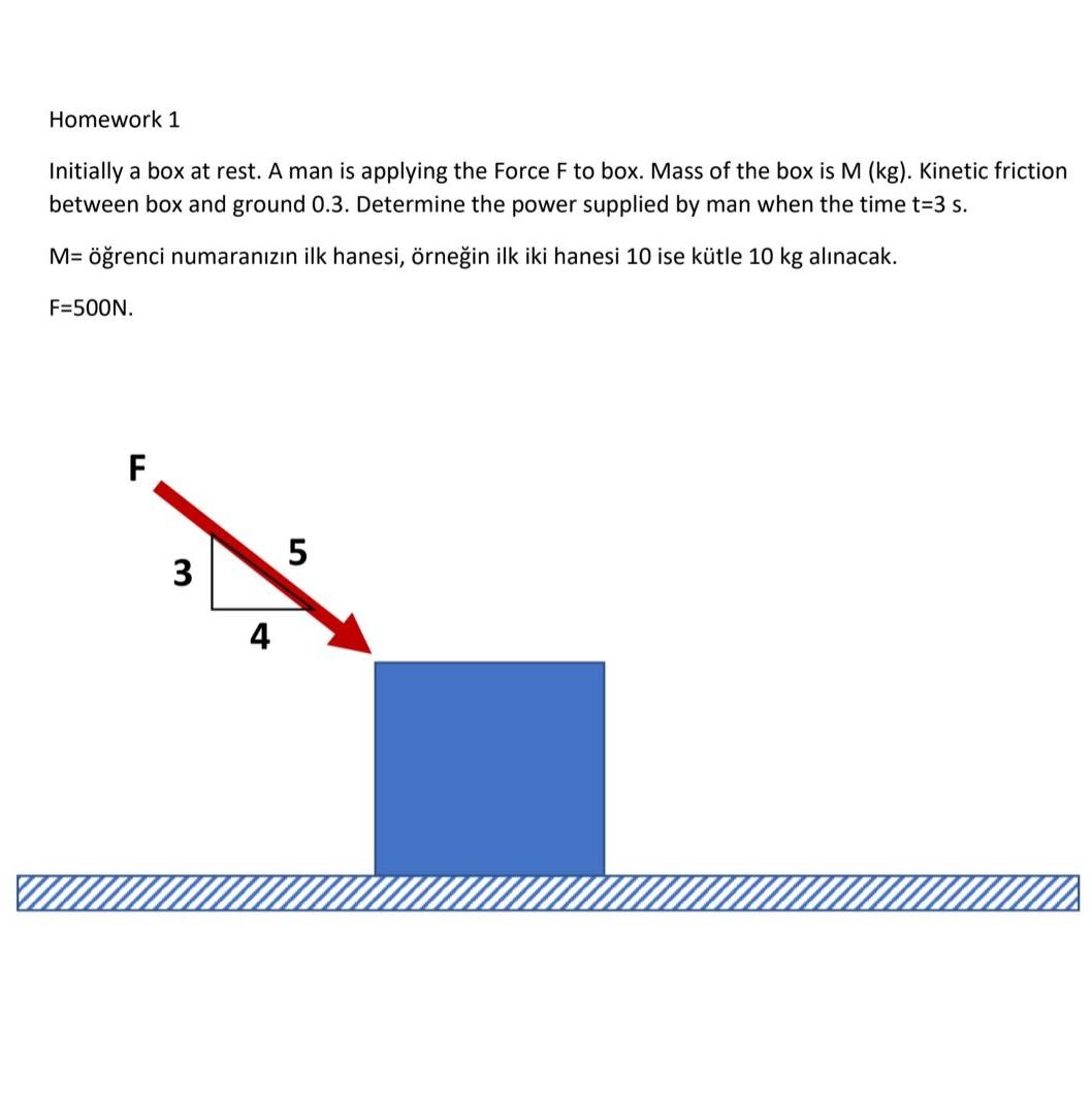Solved Homework 1 Initially a box at rest. A man is applying | Chegg.com