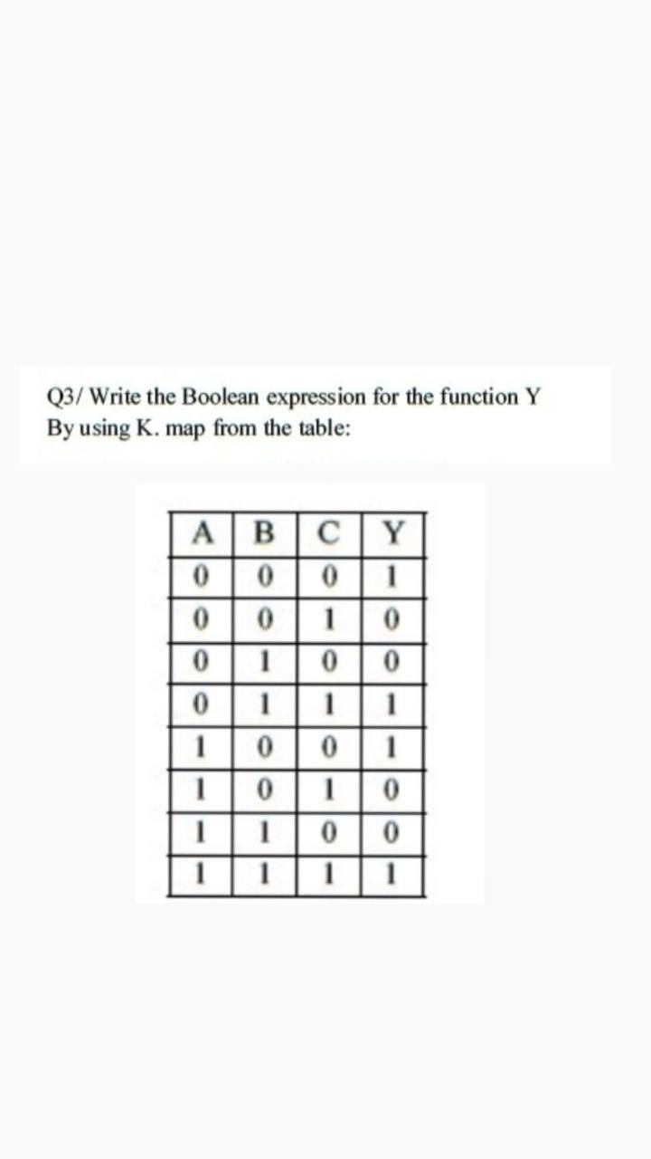 Solved Q3/Write the Boolean expression for the function Y By | Chegg.com