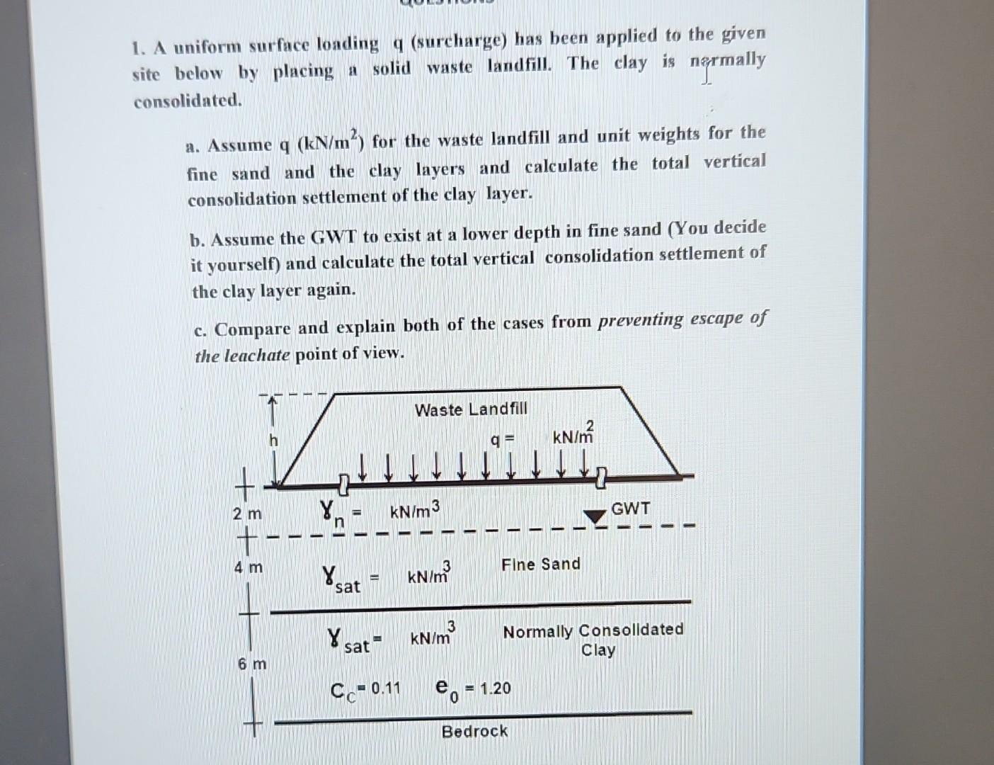 1. A uniform surface loading q (surcharge) has been | Chegg.com