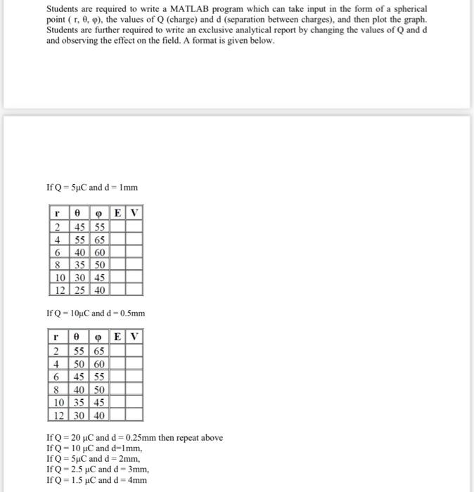 Solved Students are required to write a MATLAB program which | Chegg.com
