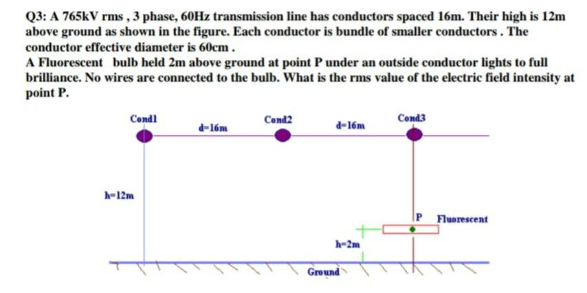 Solved Q3: A 765kV rms , 3 phase, 60Hz transmission line has | Chegg.com