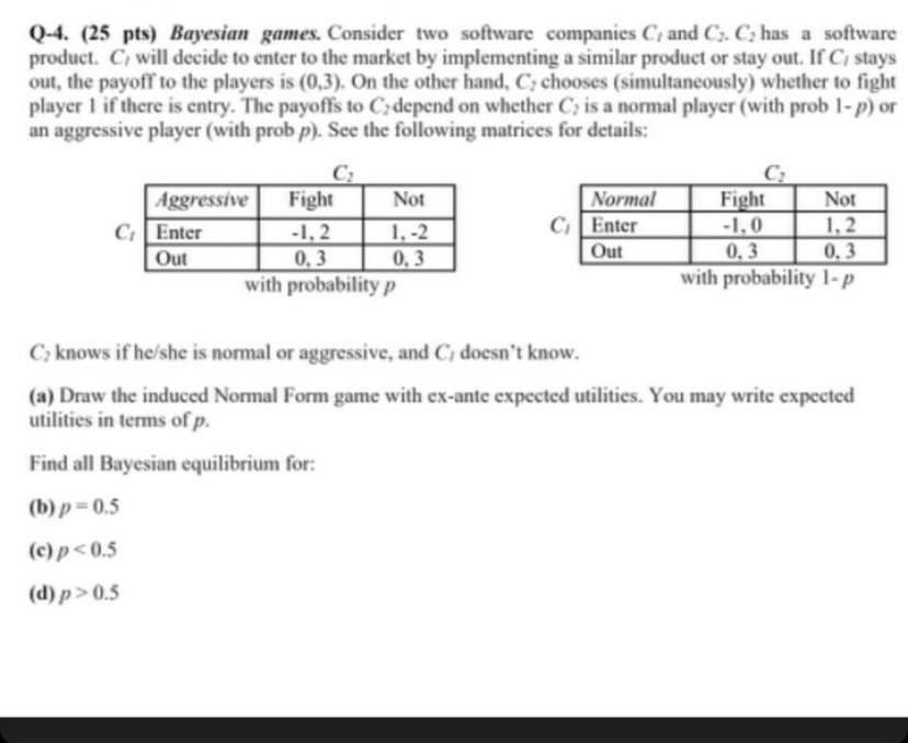Solved Q-4. (25 pts) Bayesian games. Consider two software | Chegg.com