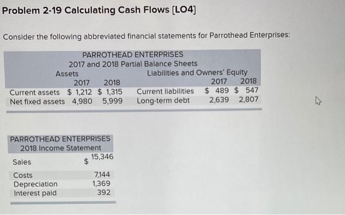 Solved Problem 2-19 Calculating Cash Flows (L04] Consider | Chegg.com