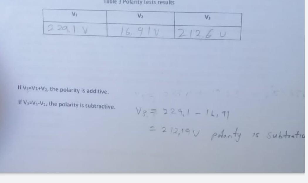 Solved Please draw the circuit diagram, phasor diagram and | Chegg.com