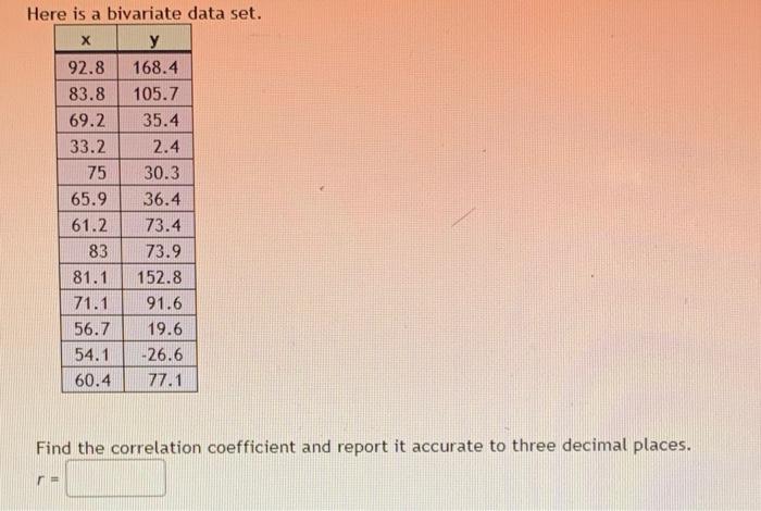 Solved Here is a bivariate data set. Find the correlation | Chegg.com