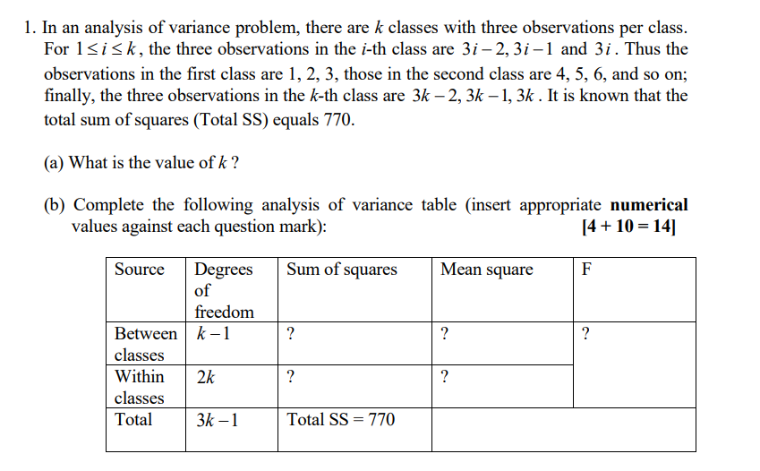 Solved In an analysis of variance problem, there are k | Chegg.com