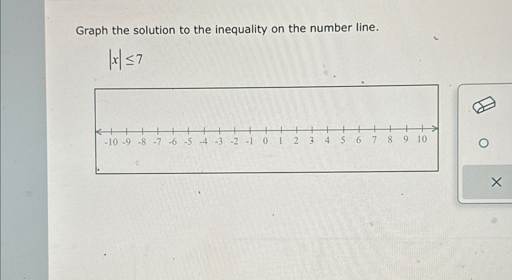 Solved Graph the solution to the inequality on the number | Chegg.com