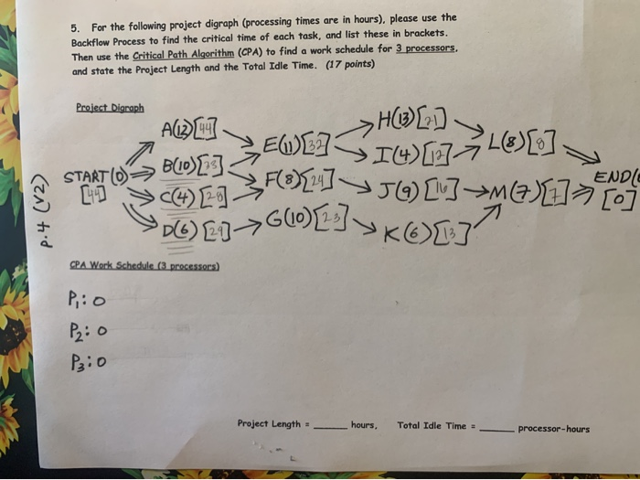 Solved 5. For the following project digraph (processing | Chegg.com