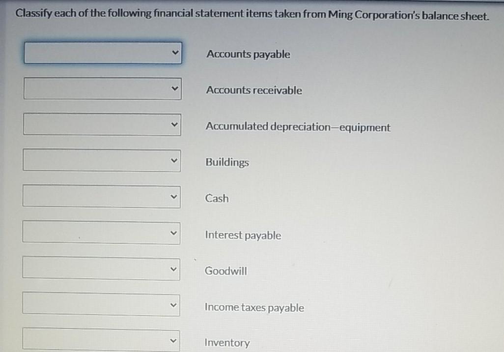 Solved Classify each of the following financial statement | Chegg.com