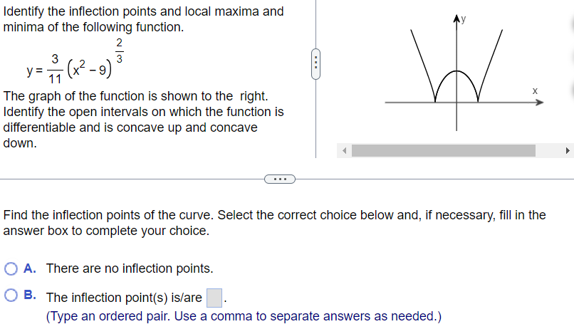 Solved Find the inflection points of the curve. Select the | Chegg.com