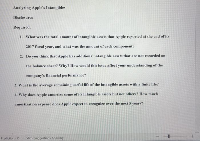 Solved Analyzing Apple's Intangibles Disclosures Required: | Chegg.com