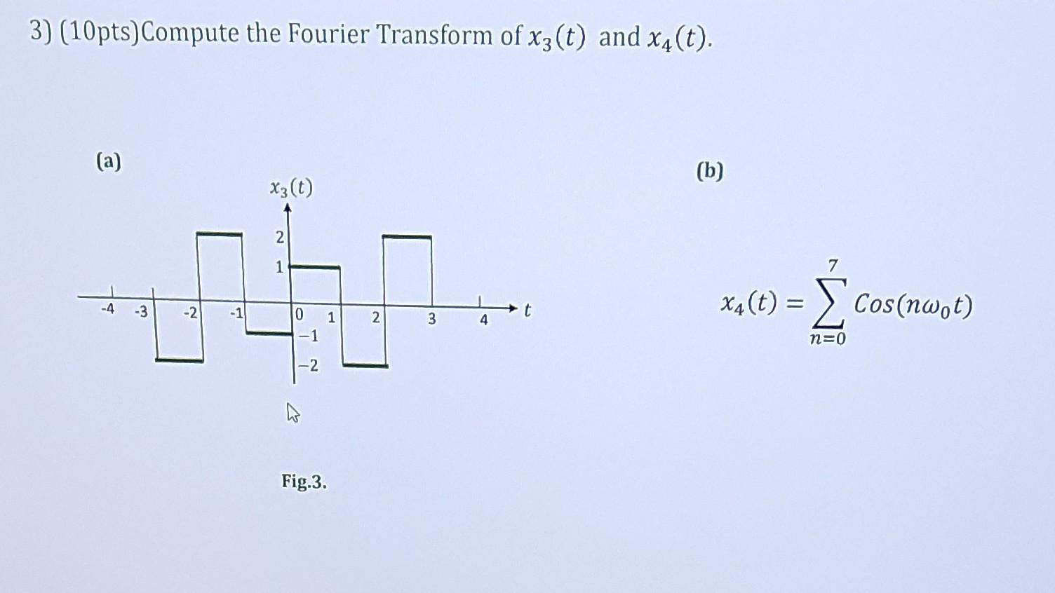 Solved 3) (10pts)Compute the Fourier Transform of x3(t) and | Chegg.com