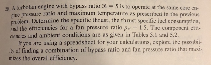 Solved turbofan engine with bypass ratio B = 5 is to operate | Chegg.com