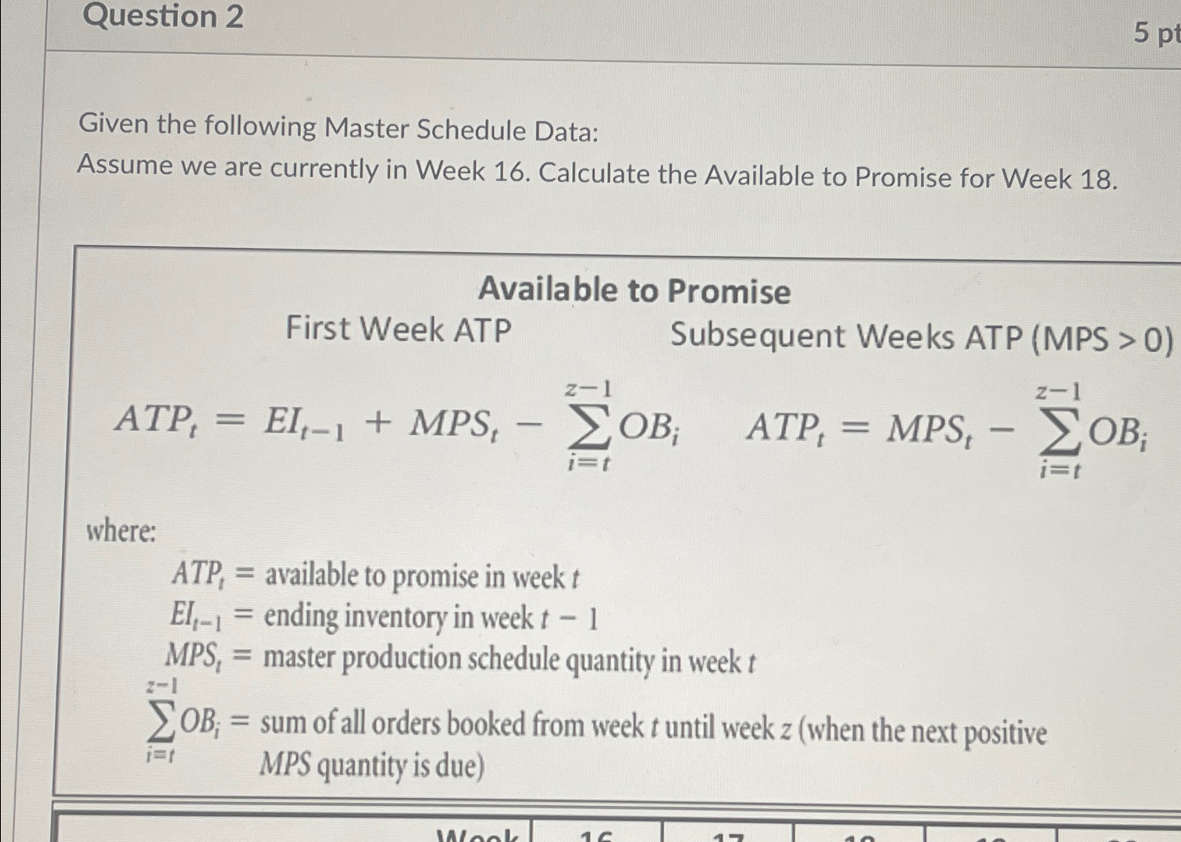 Solved Question 2given The Following Master Schedule 