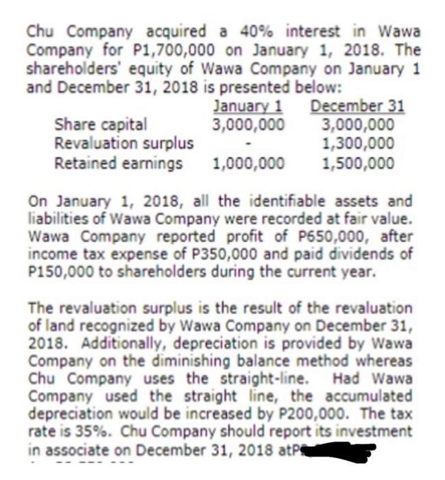 Solved Chu Company acquired a 40% interest in Wawa Company | Chegg.com