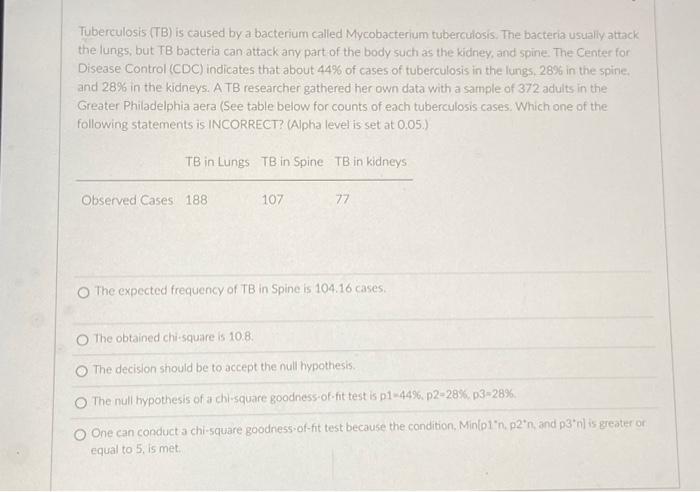 Solved Tuberculosis (TB) is caused by a bacterium called | Chegg.com