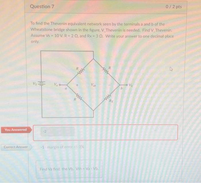 Solved To find the Thevenin equivalent network seen by the | Chegg.com