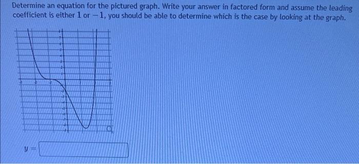 Solved Determine an equation for the pictured graph. Write | Chegg.com