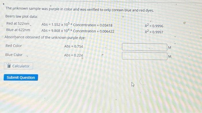 Solved The unknown sample was purple in color and was | Chegg.com