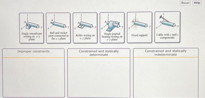 Solved Which of these bodies is improperly constrained? | Chegg.com