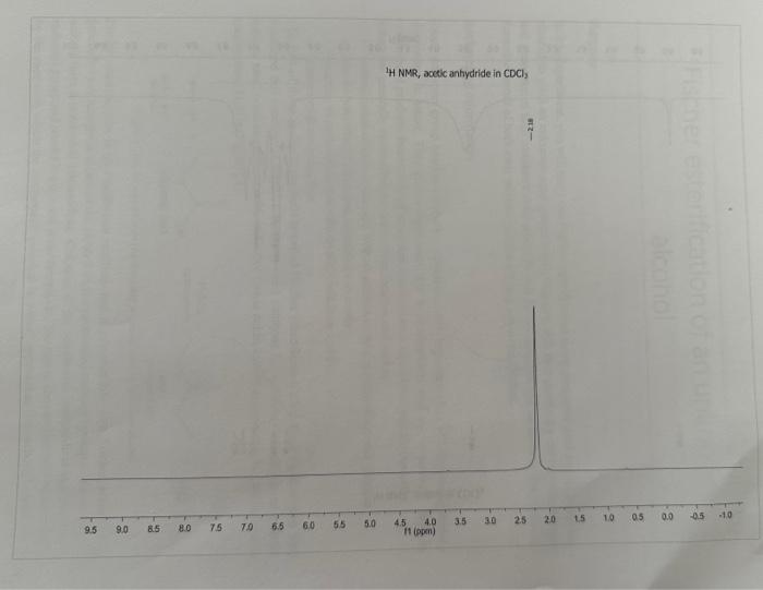 Solved Please complete an NMR analysis of the two spectra in | Chegg.com