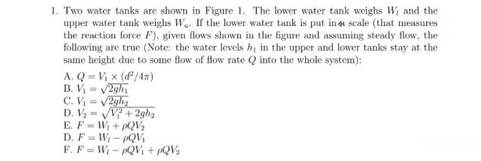 Solved Figure 1: Two water tanks (problem 2.1) V1 refers to | Chegg.com