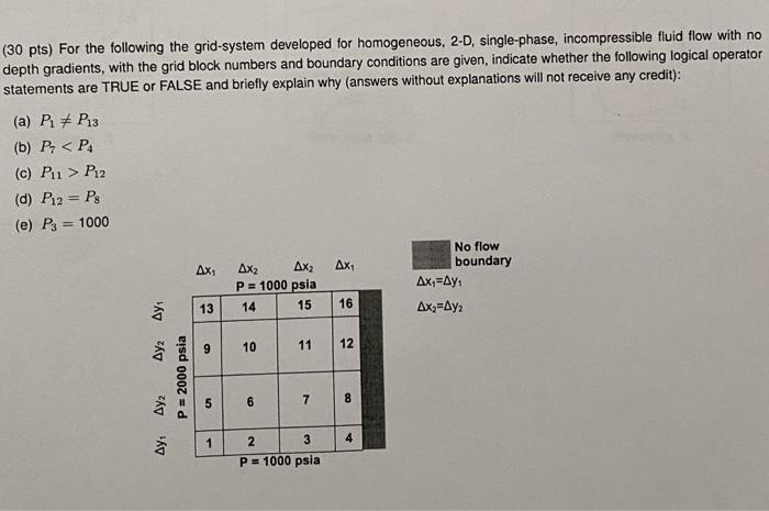 For the following the grid-system developed for | Chegg.com