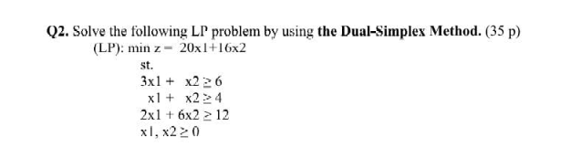 Solved Q2. ﻿Solve the following LP problem by using the | Chegg.com