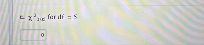 Solved Use the Chi Square Distribution Table to find the | Chegg.com