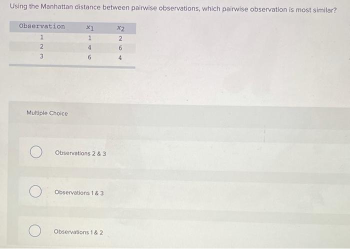 Solved Using the Manhattan distance between pairwise | Chegg.com