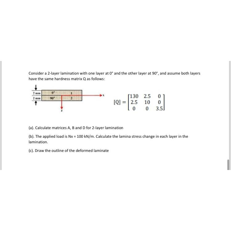 Solved Consider a 2-layer lamination with one layer at 0° | Chegg.com