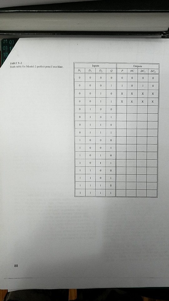 Solved I have to complete Table 9-2 on page 88, the truth | Chegg.com