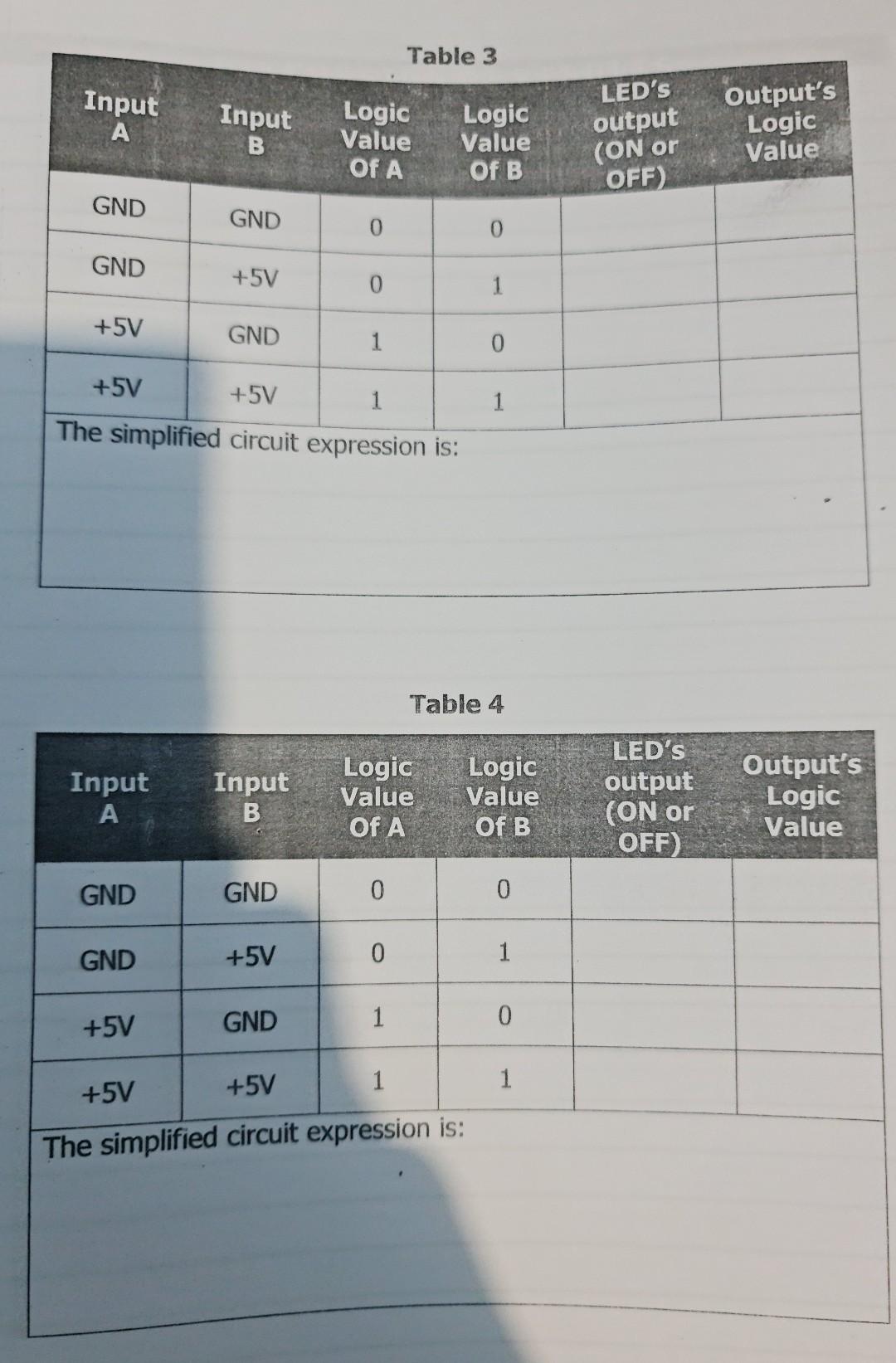 Solved Table 1 Table 2 Table 4 The simplified circuit | Chegg.com
