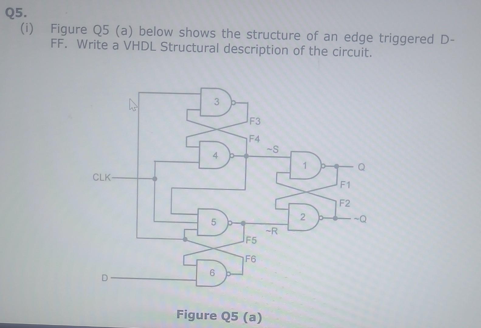 Solved (i) Figure Q5 (a) below shows the structure of an | Chegg.com