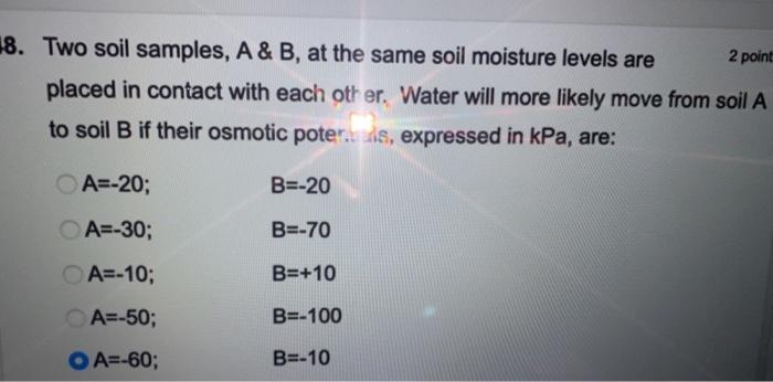 Solved Two soil samples, A \& B, at the same soil moisture | Chegg.com