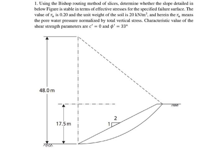 Solved 1. Using the Bishop routing method of slices, | Chegg.com
