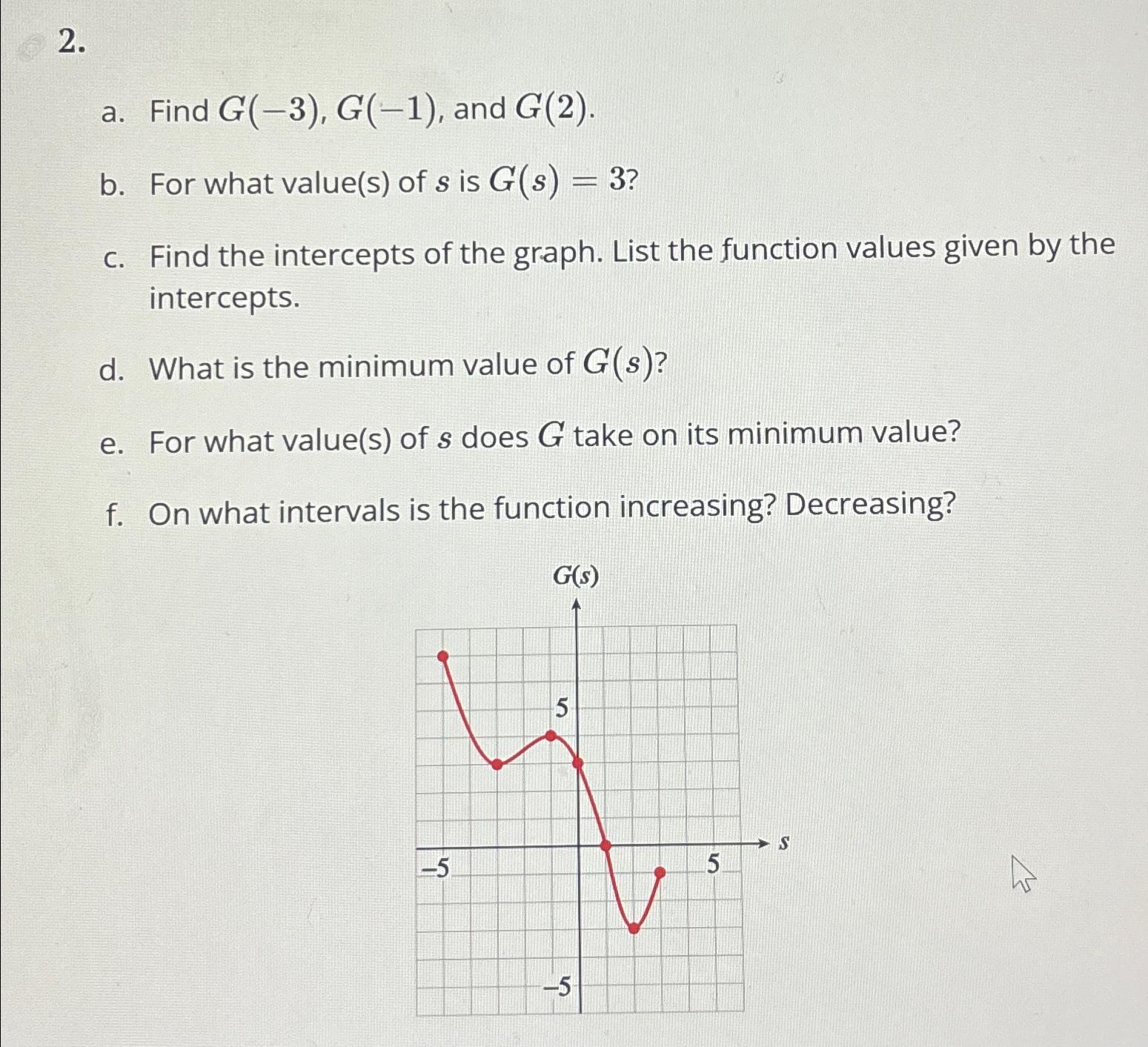Solved \\na. Find G(-3),G(-1), and G(2).\\nb. For what | Chegg.com