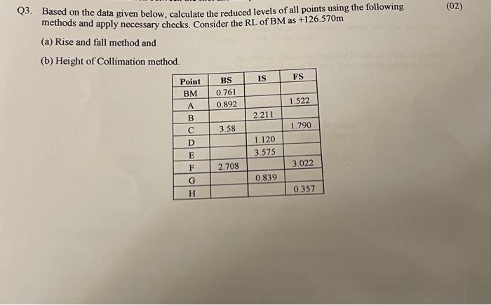 Solved Based on the data given below, calculate the reduced | Chegg.com