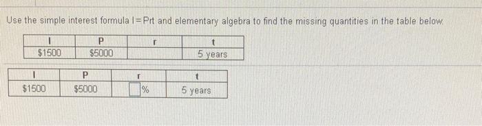 Solved Use the simple interest formula I= Prt and elementary | Chegg.com