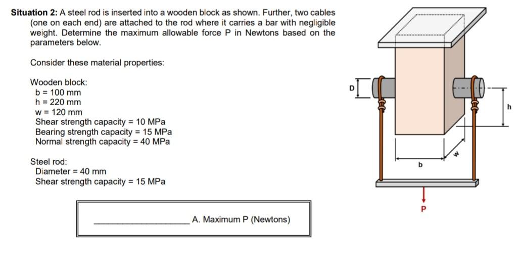 Solved A steel rod is inserted into a wooden block as shown. | Chegg.com