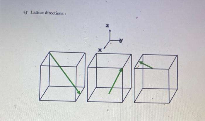 Solved 5. Identify each of the lattice directions and planes | Chegg.com