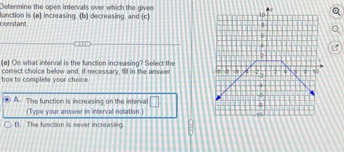 Solved Determine the open intervals over which the given | Chegg.com