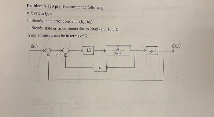 Solved Problem 3. [20 pts] Determine the following a. System | Chegg.com