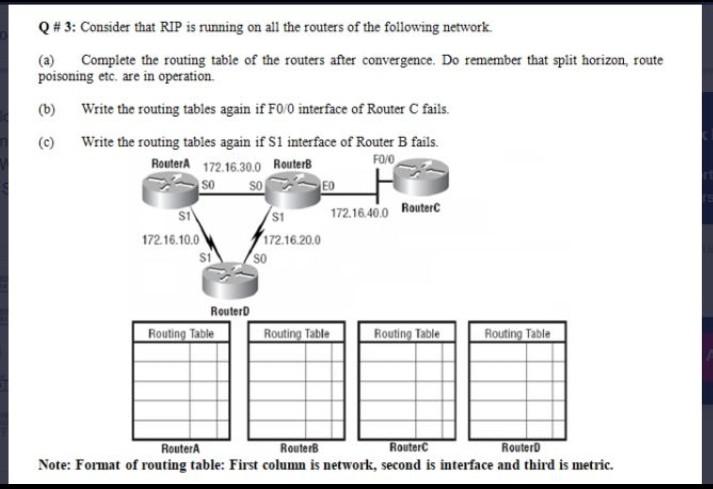 Solved Q #3: Consider that RIP is running on all the routers | Chegg.com