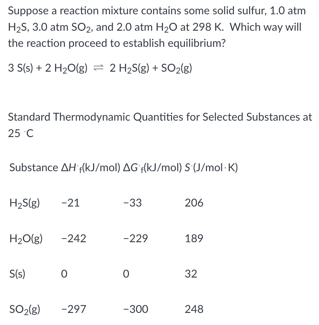 Solved Suppose a reaction mixture contains some solid | Chegg.com