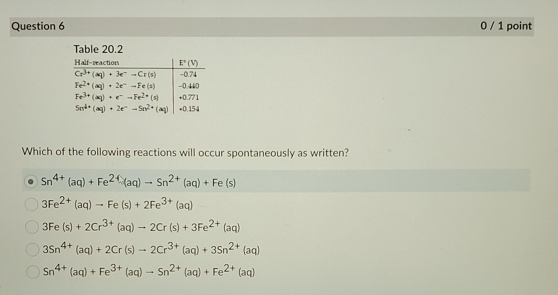 Solved Which of the following reactions will occur | Chegg.com