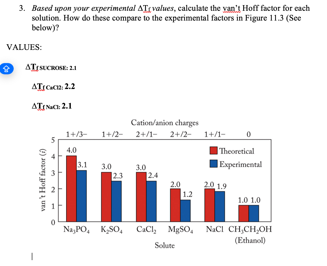 Solved A) ﻿Based upon your experimental ΔTf ﻿values, | Chegg.com