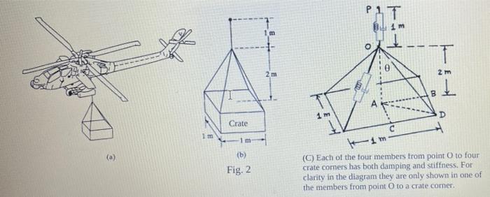 Solved Q2. A 250 kg crate is hanging from a helicopter as | Chegg.com