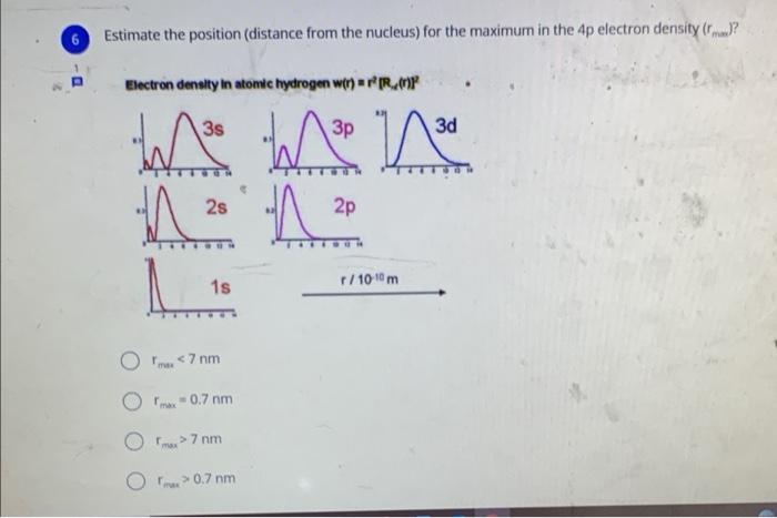 Solved Estimate the position (distance from the nucleus) for | Chegg.com