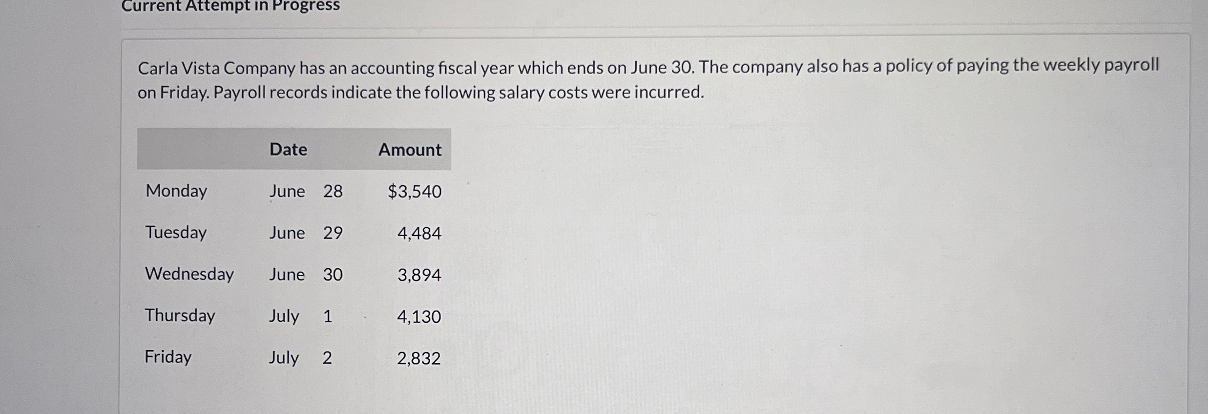 Solved Current Attempt in ProgressThe revenue recognition | Chegg.com